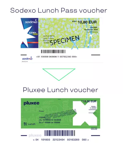 Cheque expired store